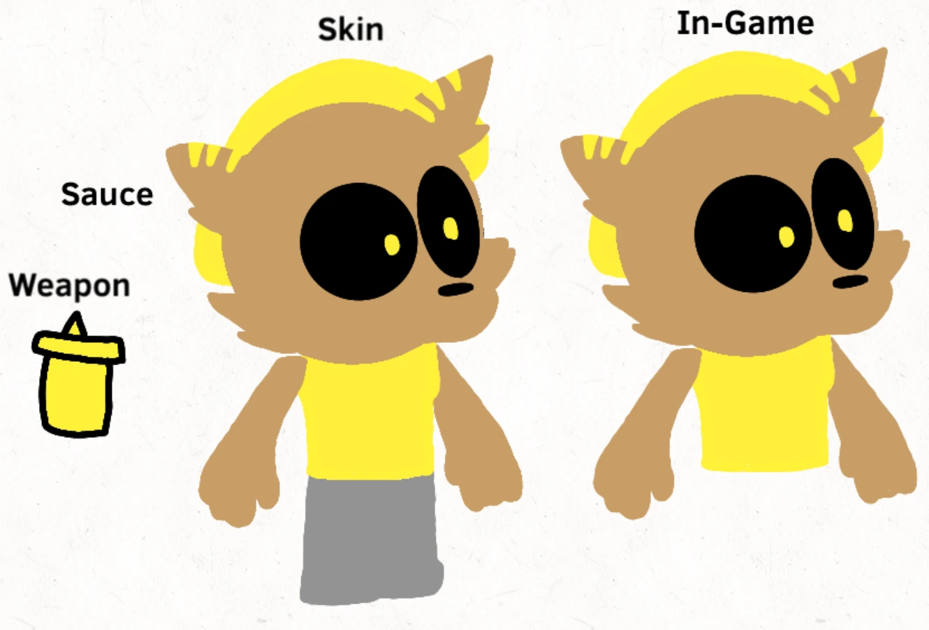 Sauce Design | Fandom