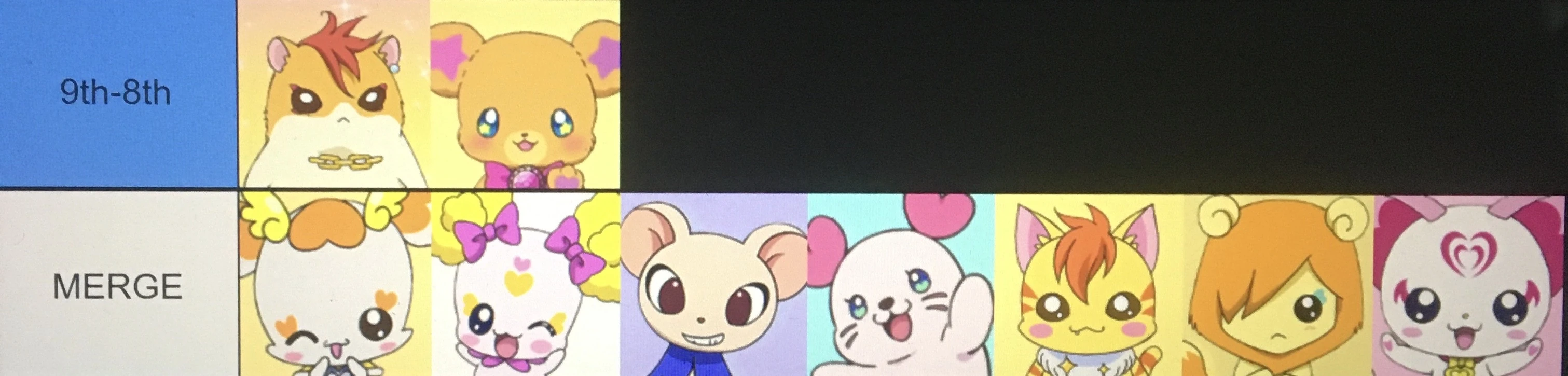 Pretty Cure Survivor / 7th (Who did you guys vote out?) | Fandom