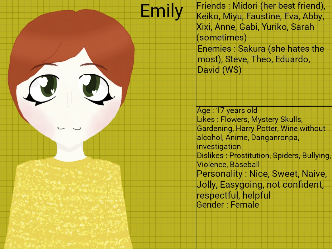Miis personality #1 : Emily | Fandom