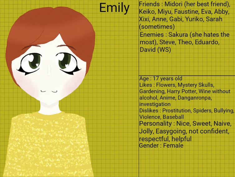 Miis personality #1 : Emily | Fandom