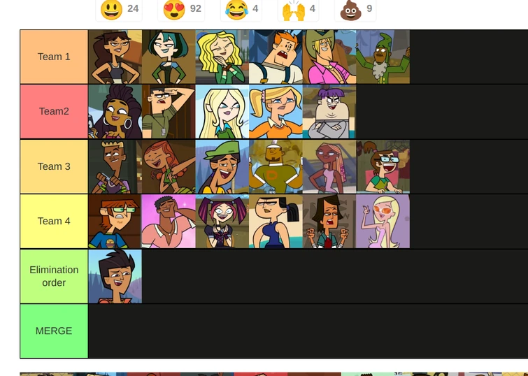 Total Drama Ep2 | Fandom