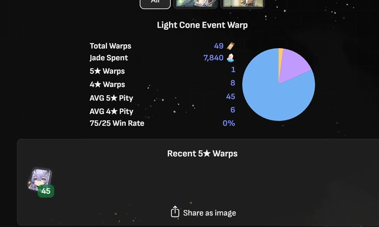 finally used the warp tracker again | Fandom