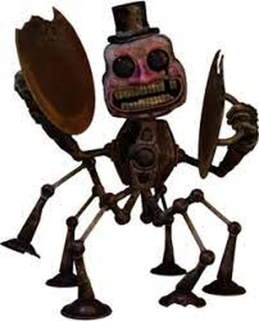 Discuss Everything About Wiki Freddy Fazbear's Pizza | Fandom