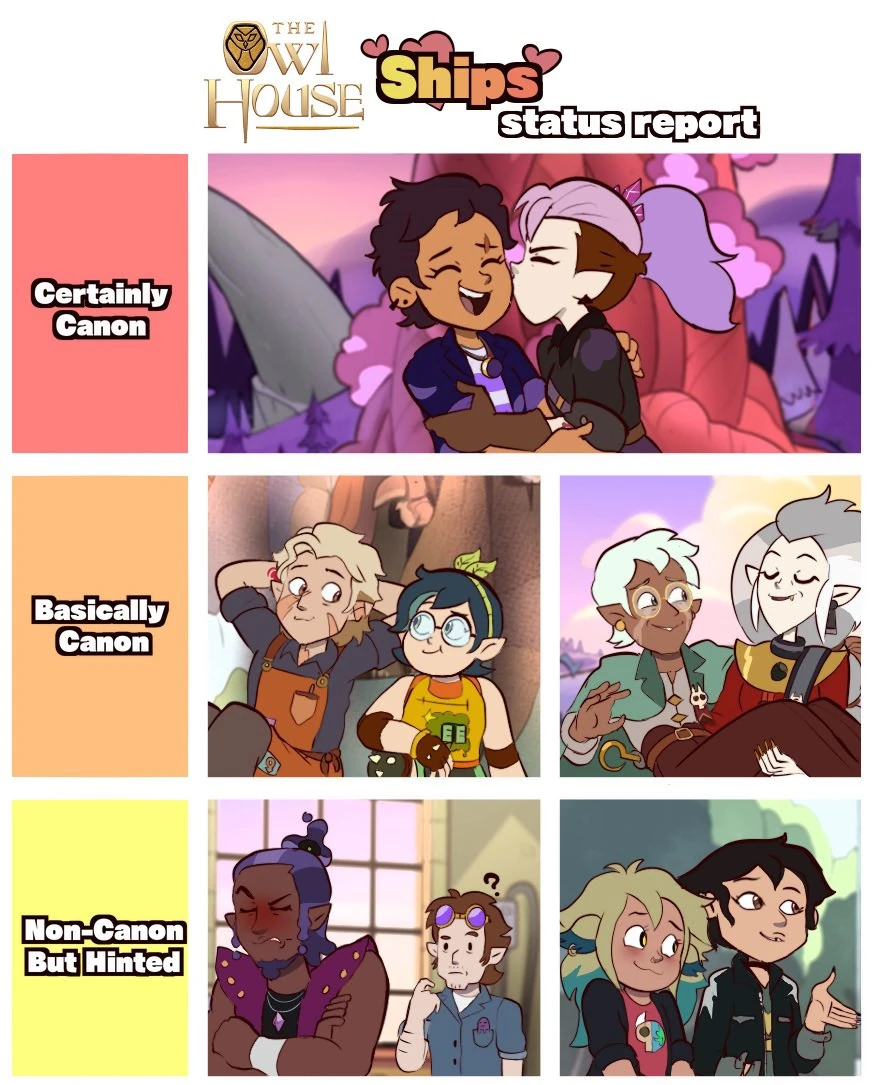 [MoringMark] Some Are Canon-er Than Others | Fandom