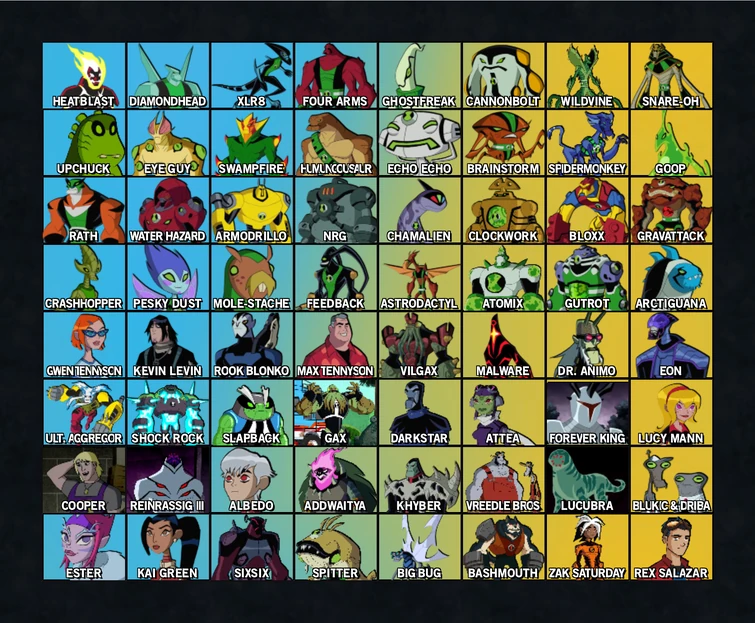 Ben 10 Fighting Game Base Roster V2 | Fandom