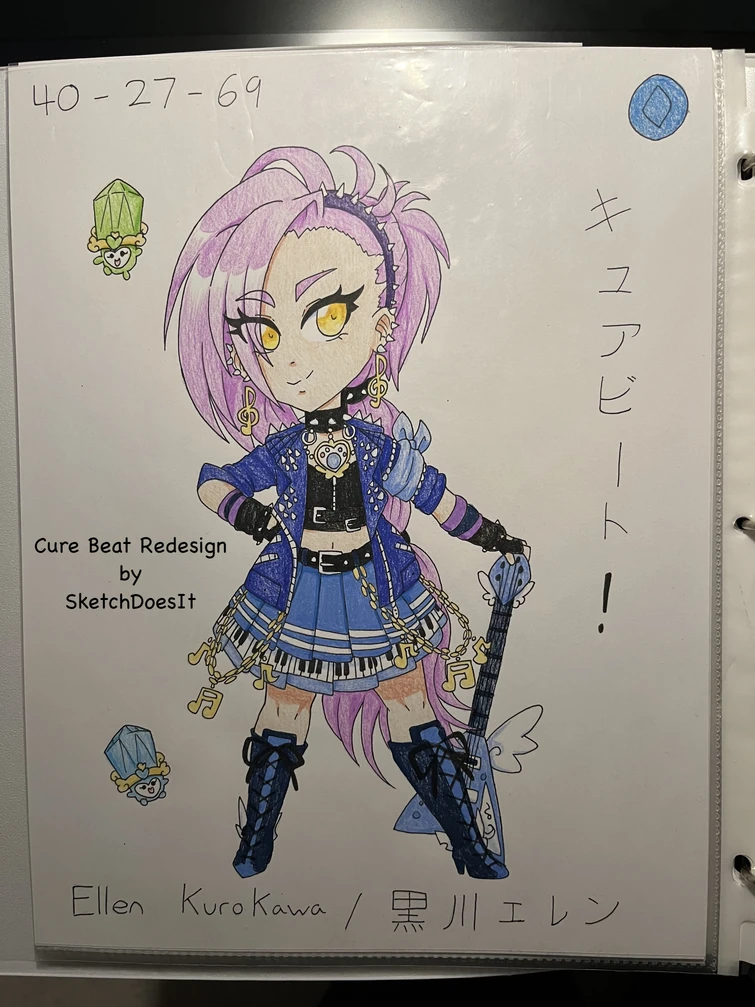 Pretty Cure Redesigns (Part 6 - Suite) | Fandom
