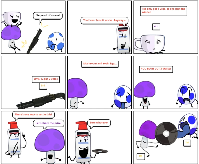 OBJECT FOOLIGAN 19: Huh?!?!??? | Fandom