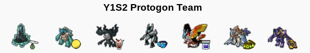 I wanna use protogon for next season, so please rate this team. | Fandom