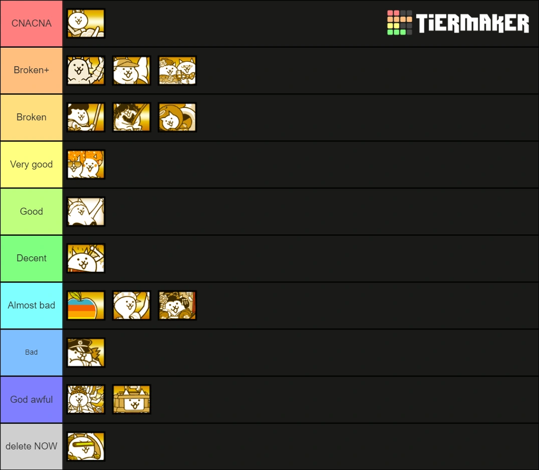 super rare tierlist | Fandom