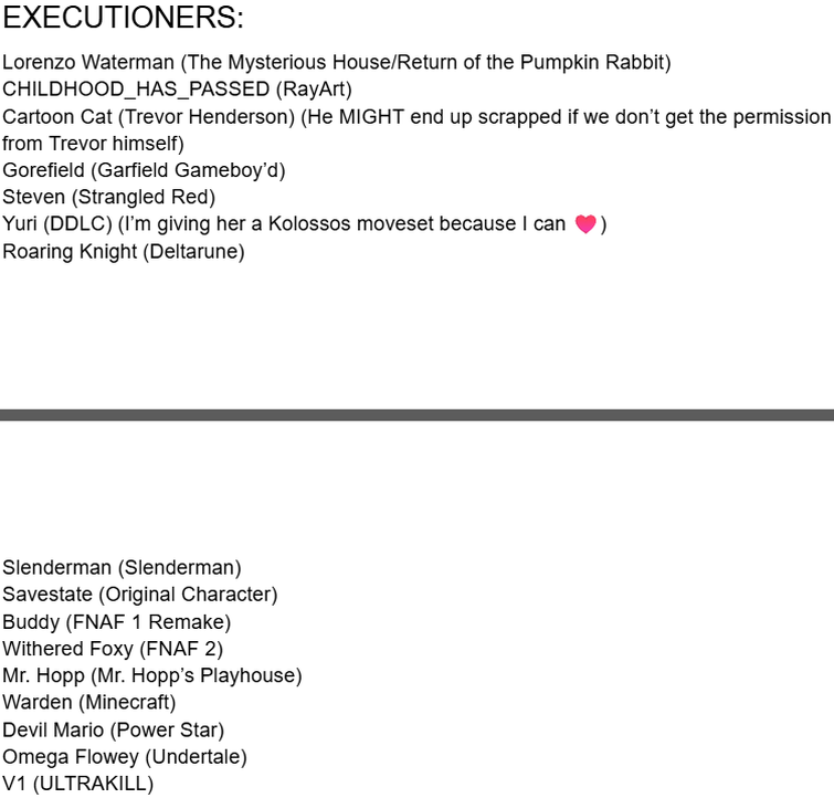 Paradox Circus Deconfirmed/Blacklisted Characters | Fandom