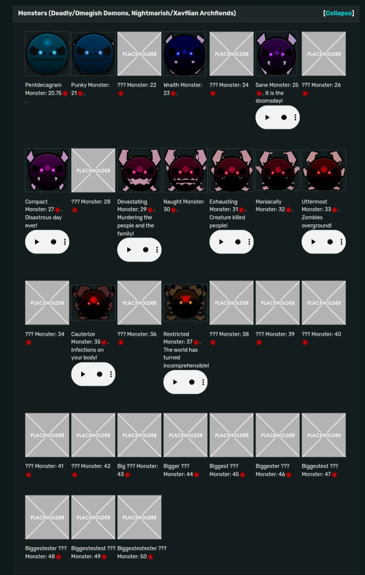 Give them Lobotomies. And redesign them. | Fandom