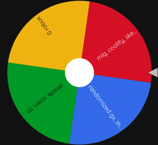 wheel of names | Fandom