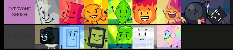 BFDI season but I added ALMOST everyone because I'm insane VV Episode 7 ...