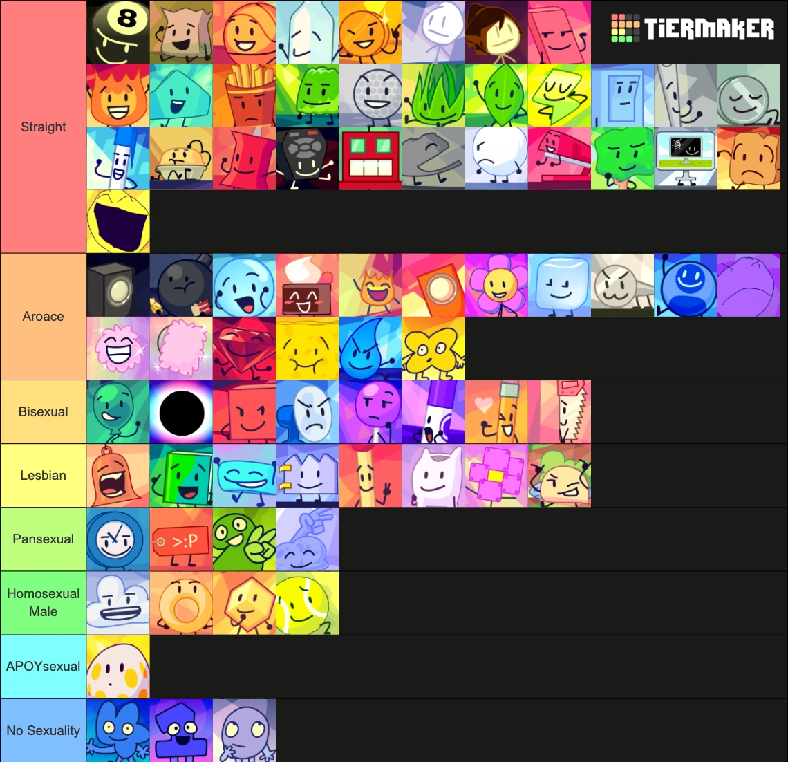 BFDI Sexuality Tier List (Updated Pride Month 2025) | Fandom