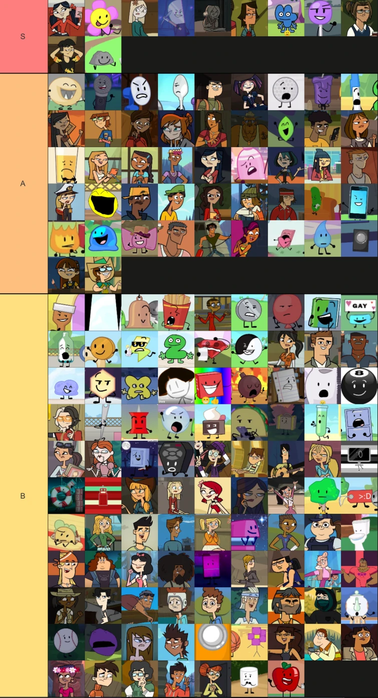 A TD, DC, BFDI, and II tier list that took me so long to make | Fandom