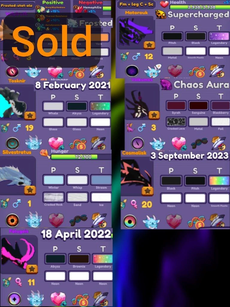Sell trade dragons | Fandom