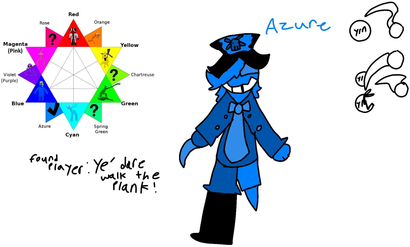 Azure! FAN CONCEPT! | Fandom