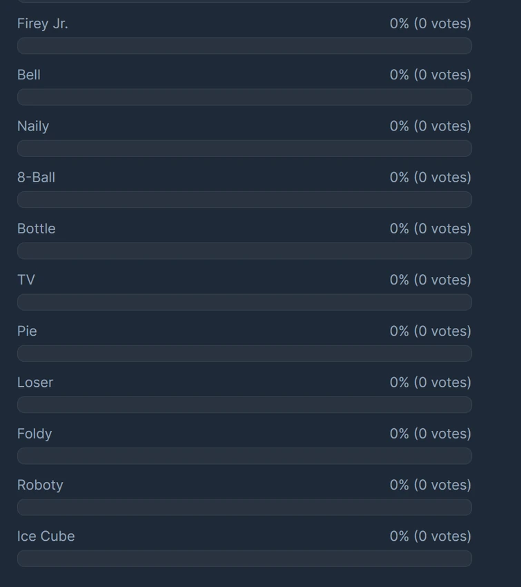 Random BFDI VV I made because I'm bored #68 | Fandom
