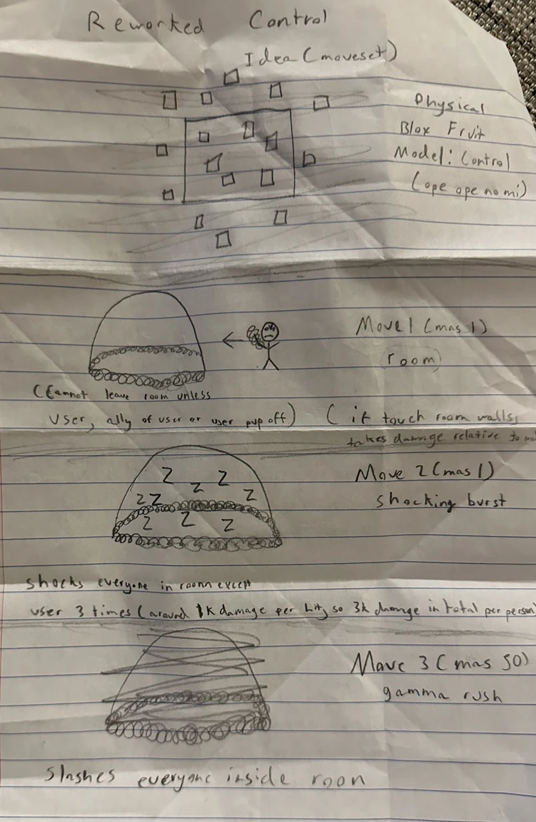 REWORK IDEAS :O | Fandom