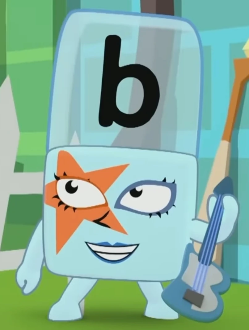 b appreciation post | Fandom