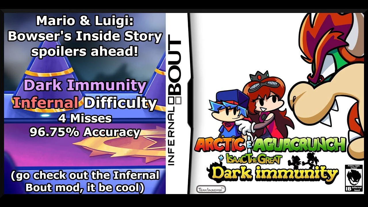 Daily soupasta bullshit😁😁😁 | Fandom