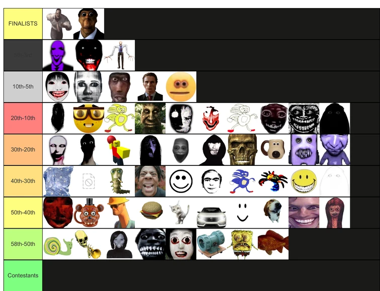 What If Nico’s Nextbots Was A Competitive Competition Game? | Fandom