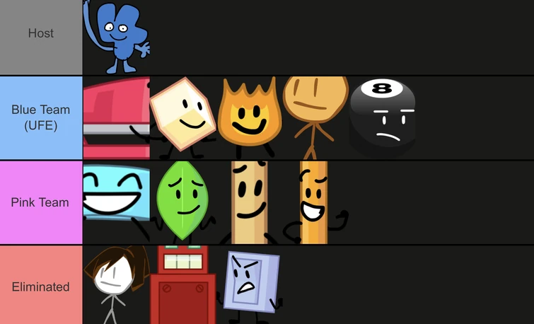 Exitors VV #4 | Fandom