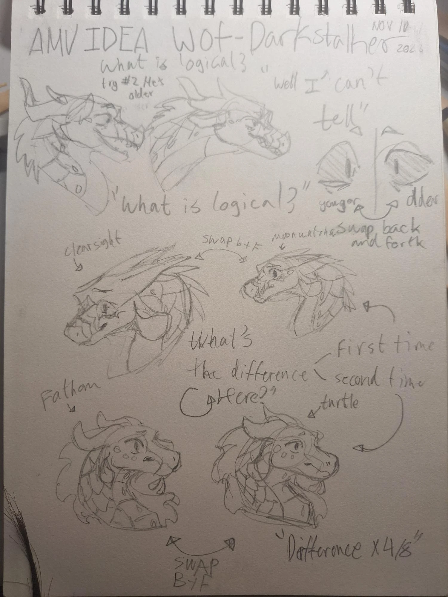 Uhm smackle doodles | Fandom