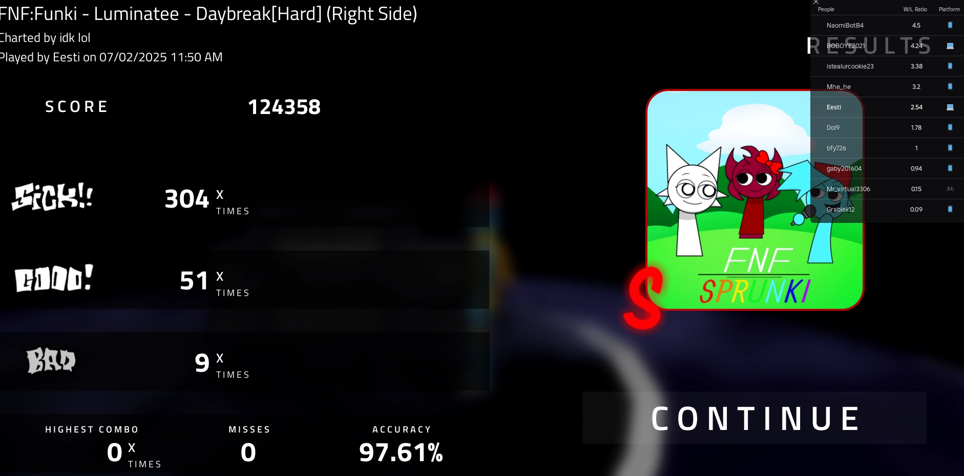 sprunki sprunki sprunki get funki funki funki | Fandom