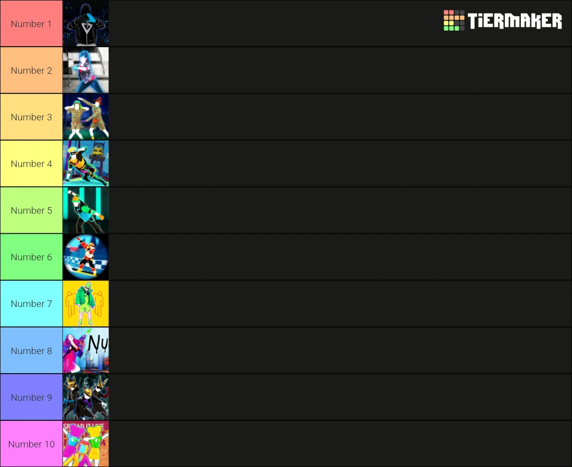 Top 10 Best Just Dance Maps | Fandom