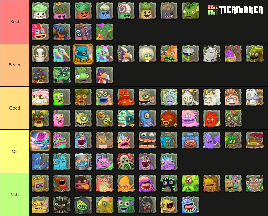 Ranking all msm monsters part 1 | Fandom