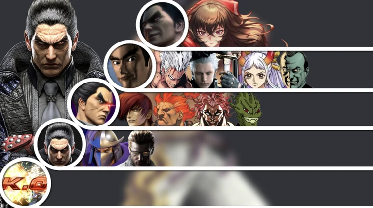 I made a Death Battle matchup tier list for Kazuya Mishima (Tekken ...