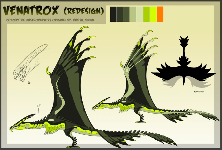 Discuss Everything About Creatures of Sonaria Wiki | Fandom