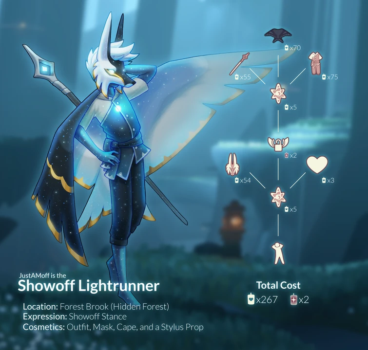 Me as a spirit | Fandom