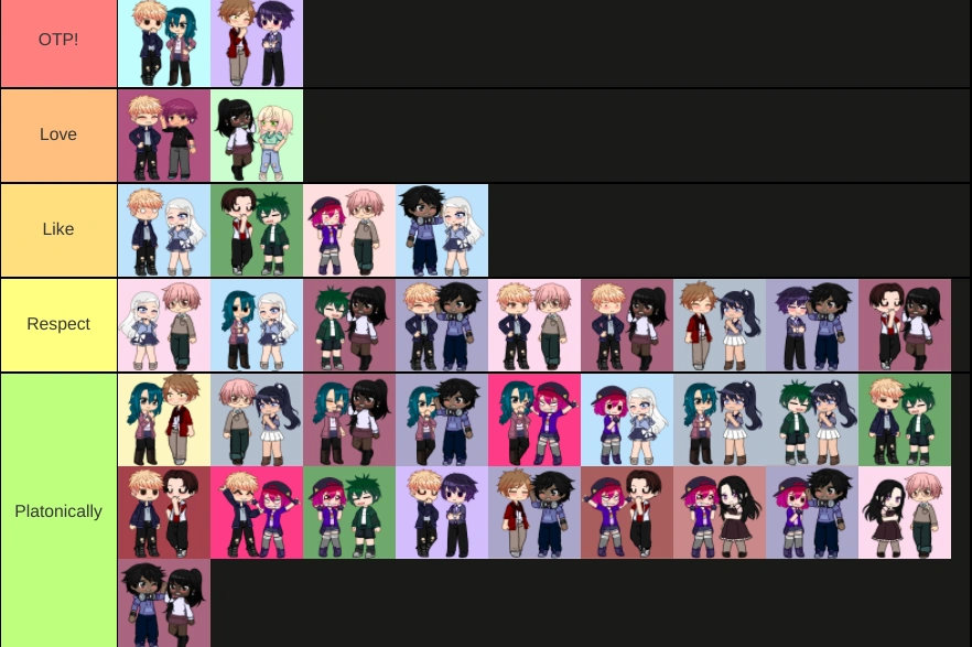 hey ships tier list | Fandom
