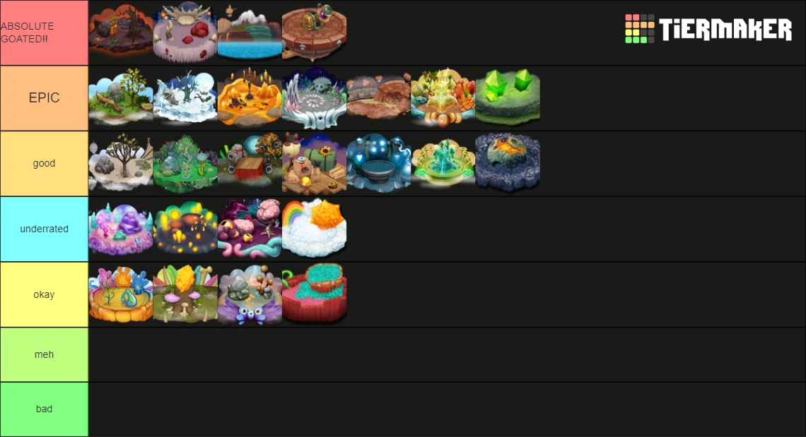 msm islands tierlist | Fandom