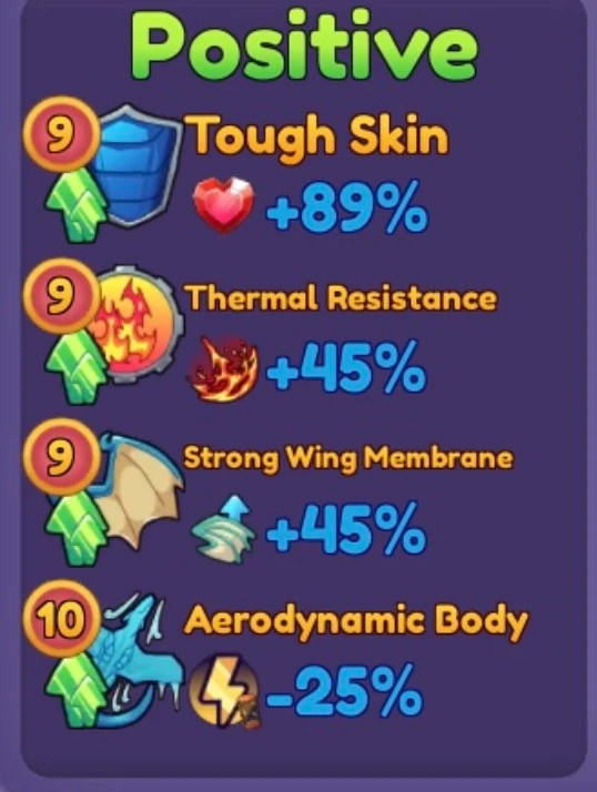 LF: skies with any of these traits | Fandom