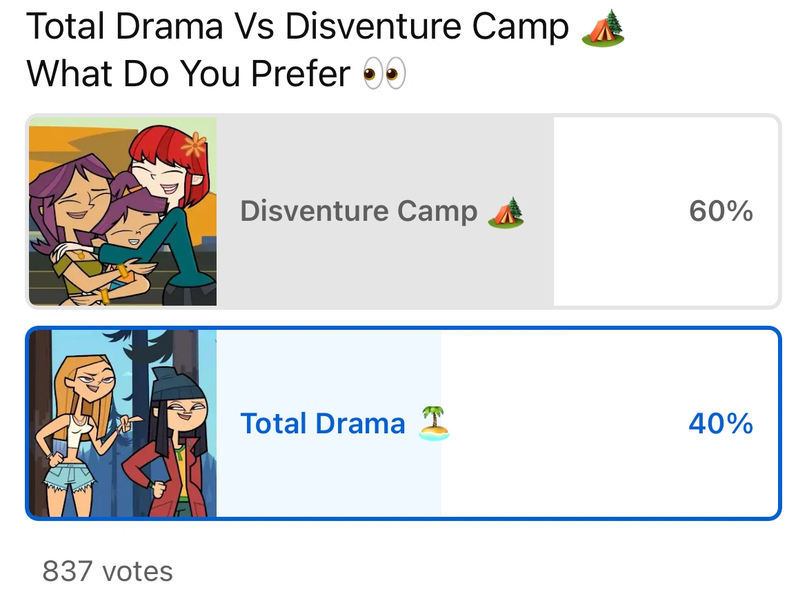 Interesting | Fandom