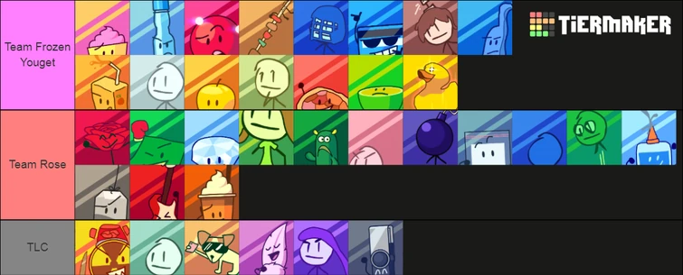 bfdi mini viewer voting 5 | Fandom