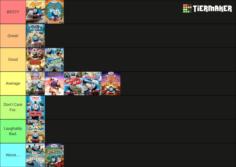 My Thomas & Friends movie tier list | Fandom
