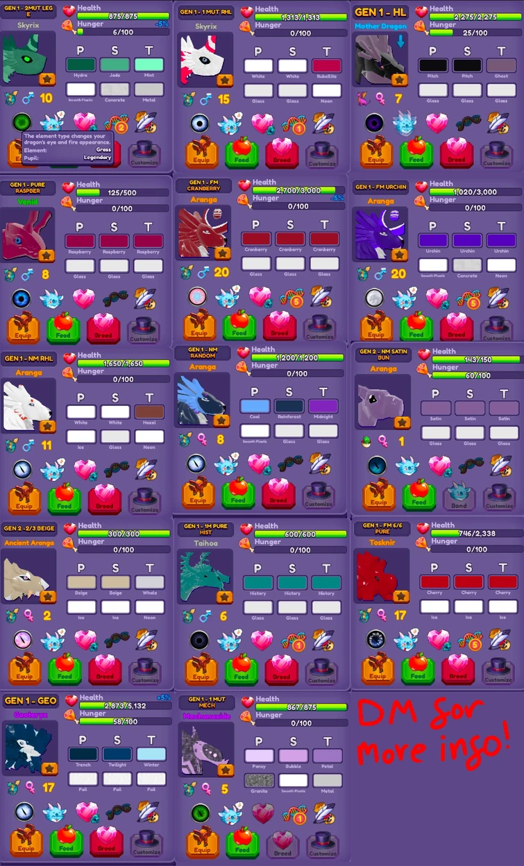 Discuss Everything About Dragon Adventures Wiki | Fandom