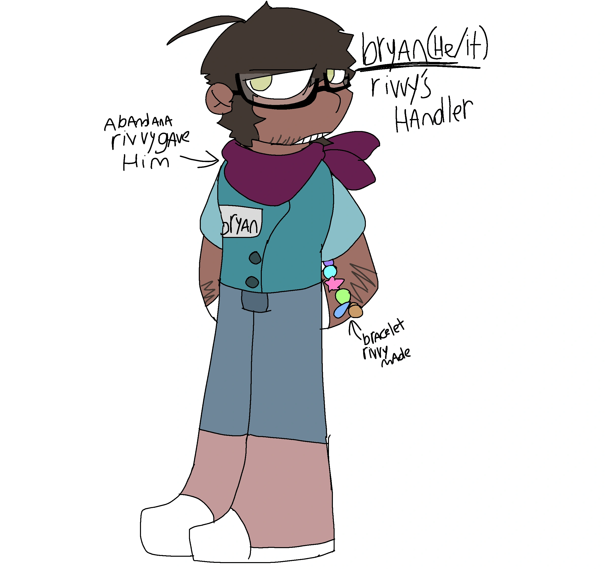 Rivvy’s toon handler | Fandom