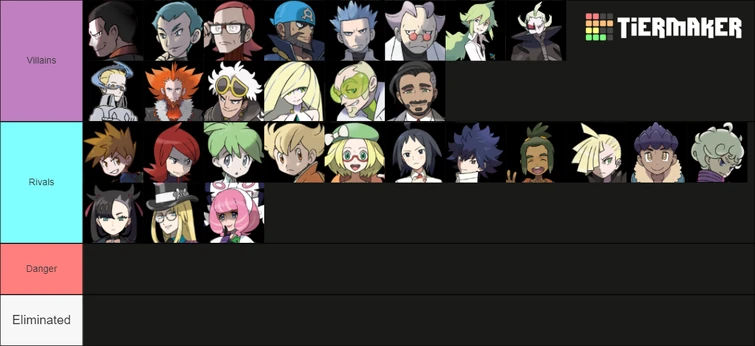 THE ORIGINAL Pokemon Elimination Game | Fandom