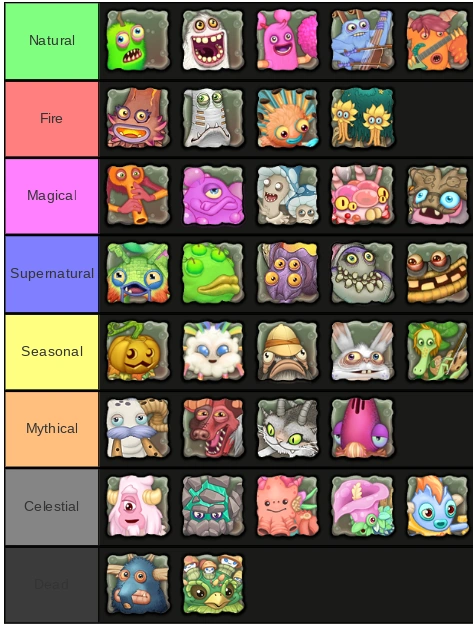 MSM VIEWER VOTING #2 | Fandom