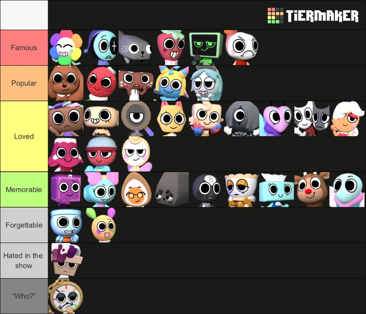 Ranking toons based on how popular they were in the DW Show | Fandom
