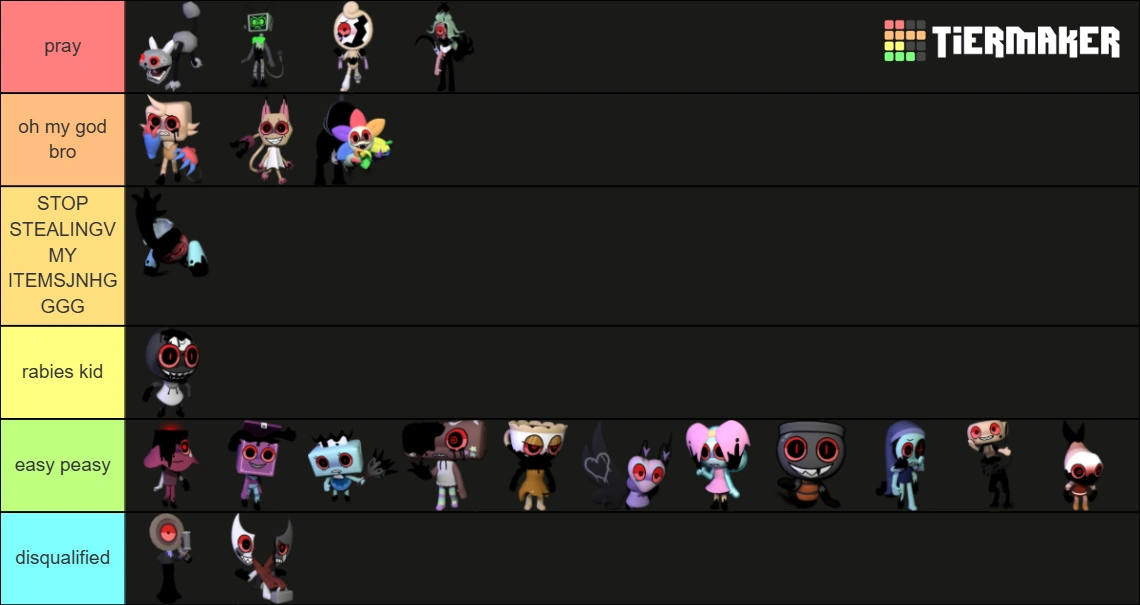 Tier list based on how easy it is for me to distract each twisted (as ...