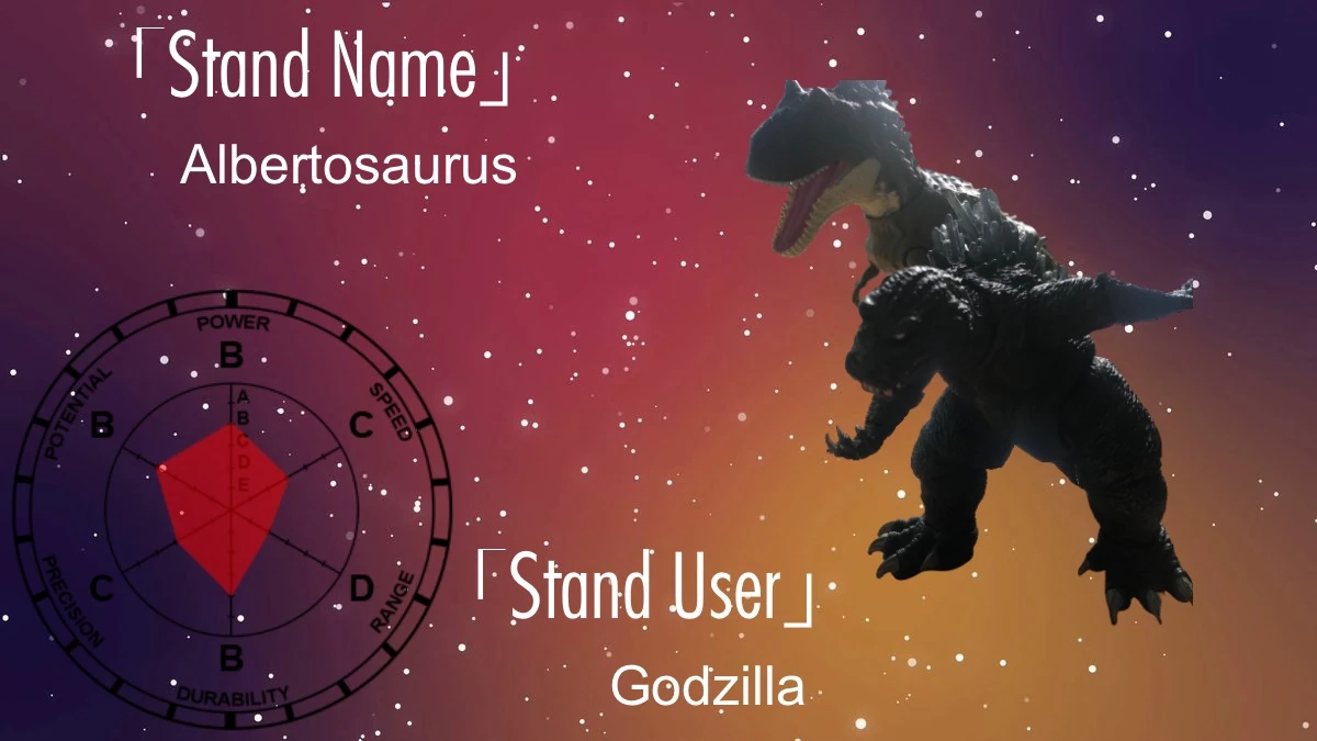 Stand Eye Catch | Fandom
