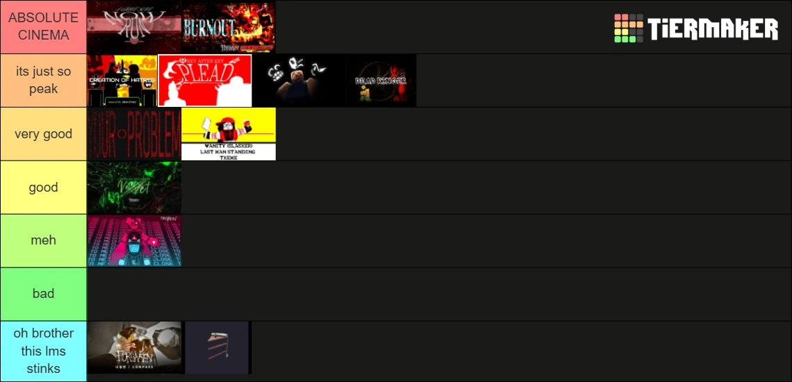 Forsaken lms tierlist thing | Fandom