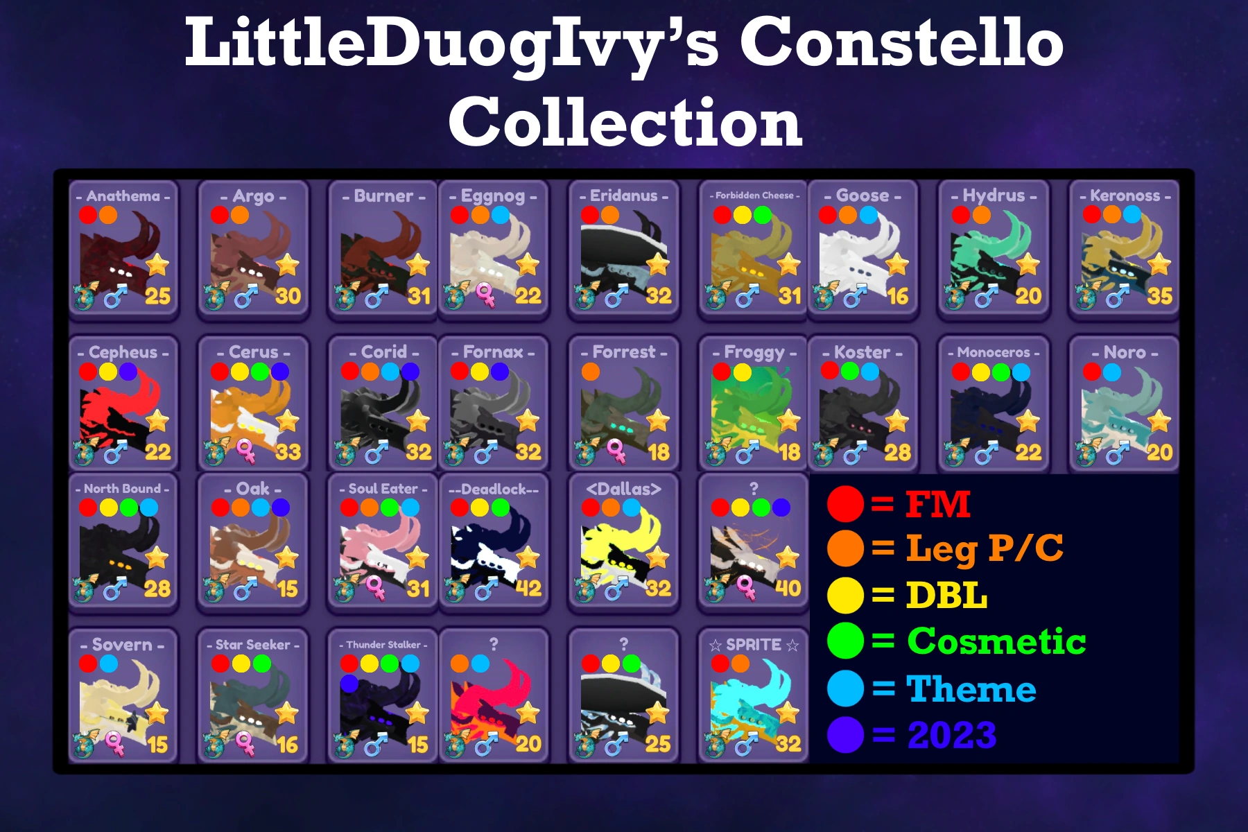 I finally made a collection sheet thing for my Constello’s | Fandom