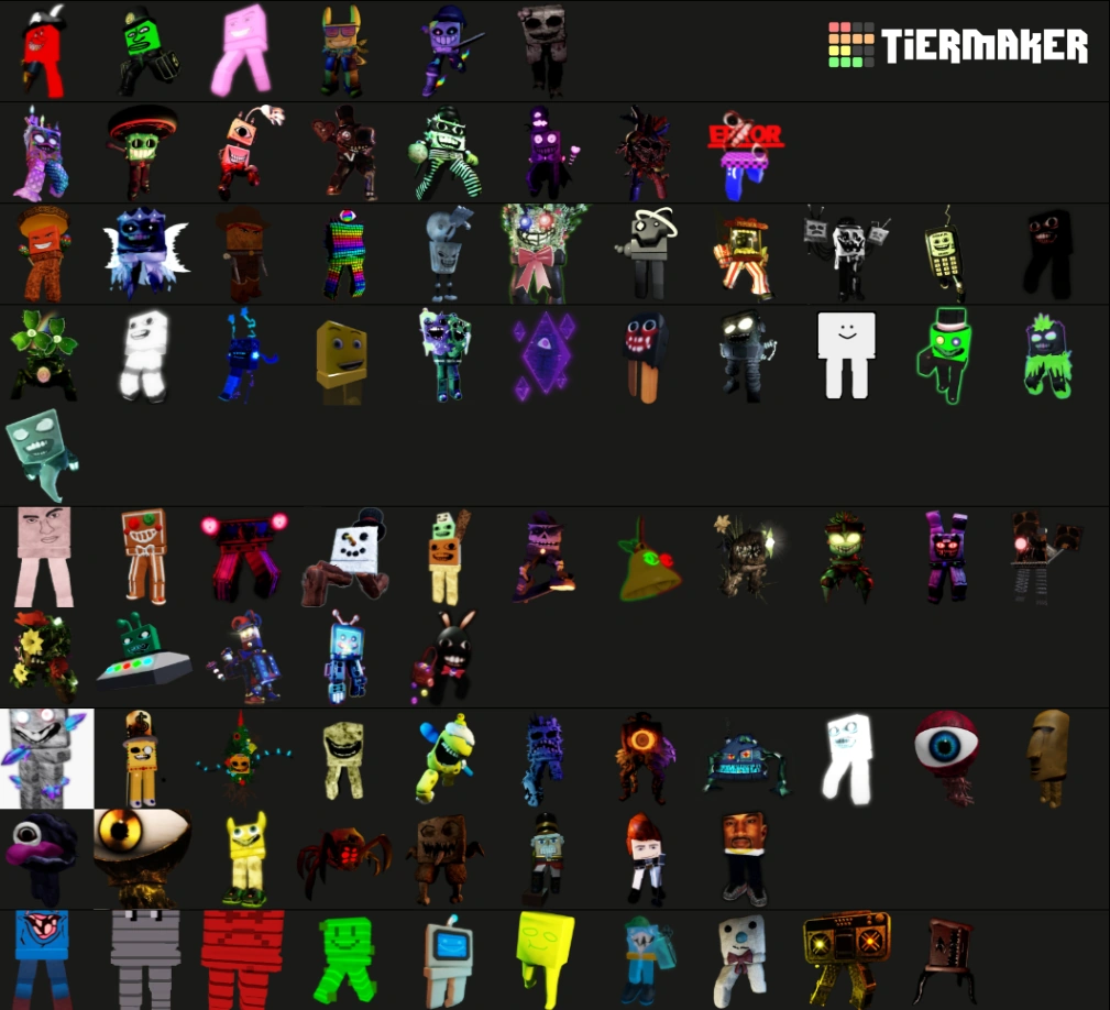Guess what this tier list is based on, level IMPOSSIBLE | Fandom